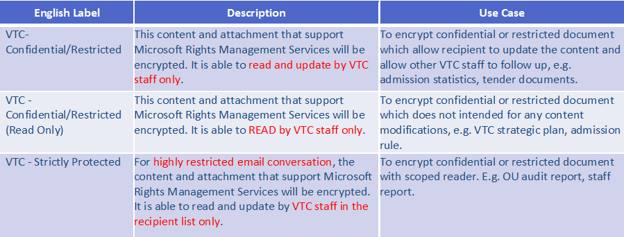 VTC Email & Calendar System